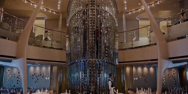 Celebrity Summit Review Overview Photos Statistics